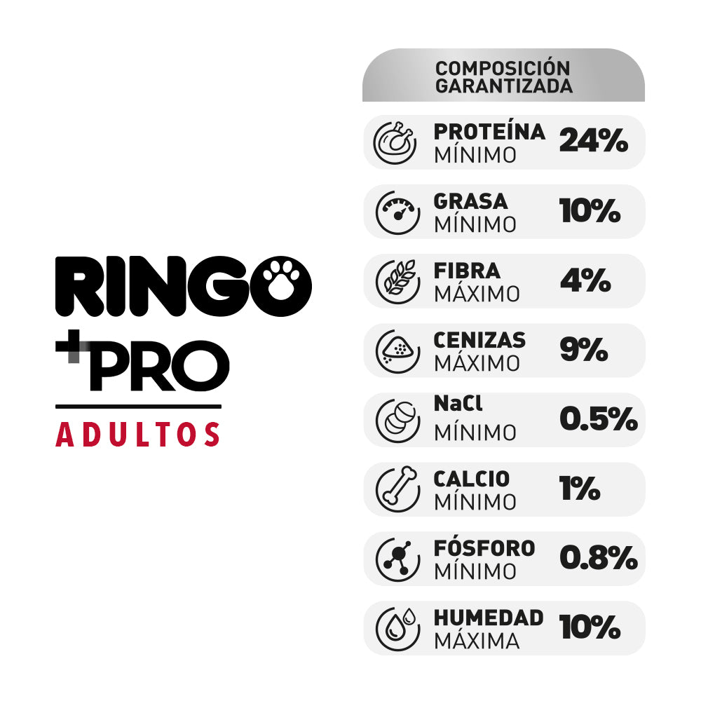 Ringo +PRO Adultos